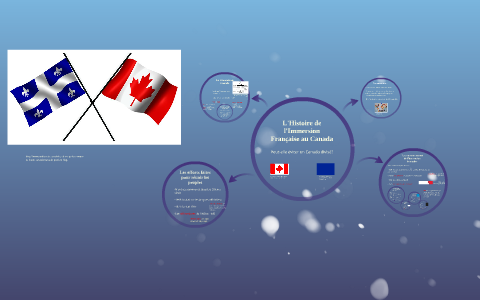 L'Histoire de l'Immersion Française au Canada by Ohmon Crapaud on Prezi
