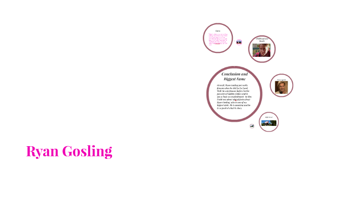 Ryan Gosling by Alaina Haas on Prezi