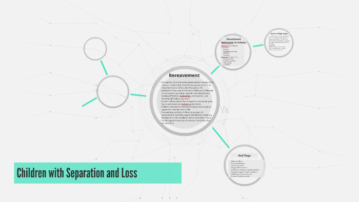 Children with Separation and Loss by Sabrina Kirby on Prezi