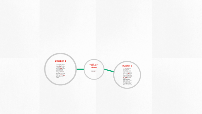Module 10-Le Japon des Tokugawa by Jordan Simao on Prezi