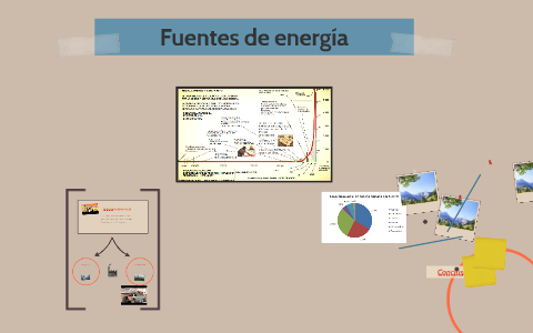 Fuentes de energía by Monica Picazo Ayala on Prezi