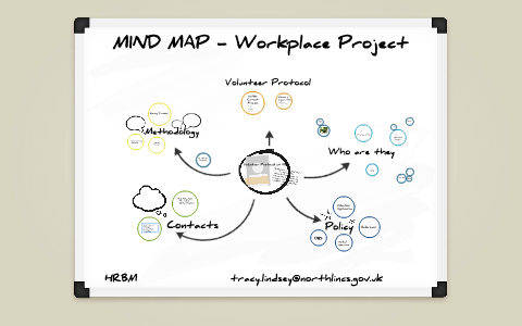 Mind Map Workplace Project by Tracy Lindsey on Prezi