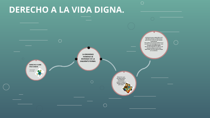 DERECHO A LA VIDA DIGNA. by Jhancarlo Lopez on Prezi