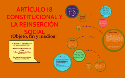 ARTÍCULO 18 CONSTITUCIONAL Y LA REINSERCIÓN SOCIAL by Elva Olivia ...