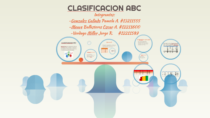 CLASIFICACION ABC by Jorge Verdugo on Prezi