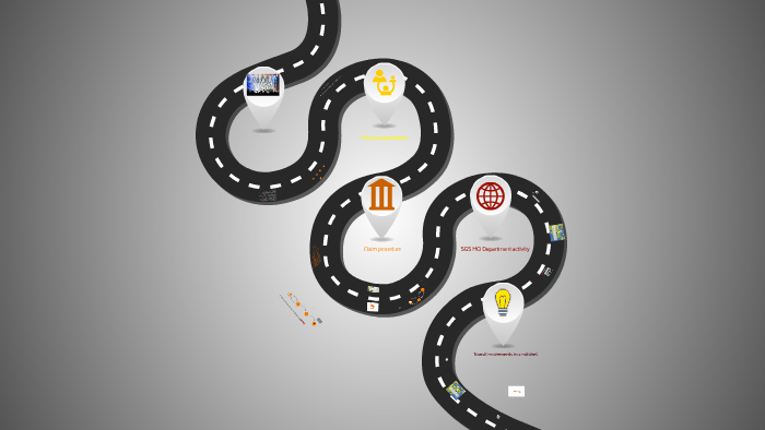 Transit process by Justyna Sakowicz on Prezi