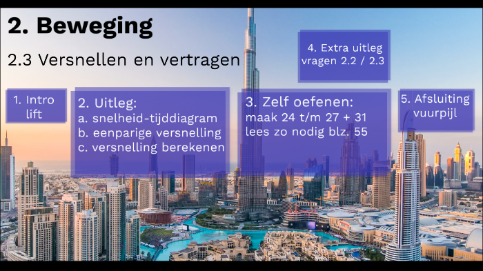 2.3 Versnellen en vertragen by Michiel Löschner on Prezi