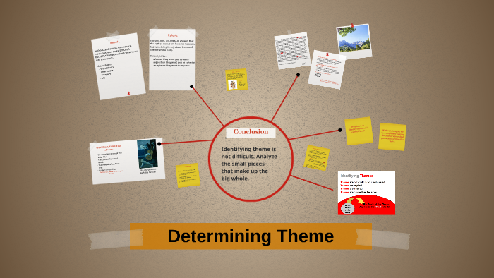 Determining Theme by Vanessa Miller on Prezi