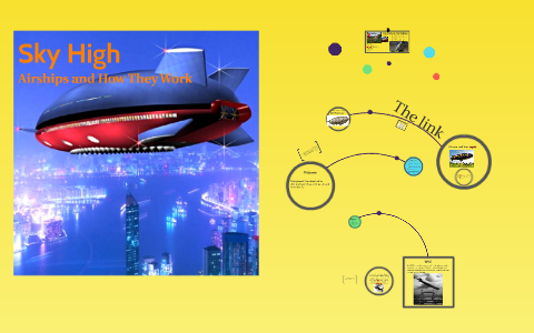 Airships and How They Work. by Rachel Howard