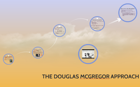 THE DOUGLAS MCGREGOR APPROACH by MACSOCCERPRO Burmeister on Prezi