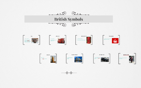 BRITISH SYMBOLS by on Prezi