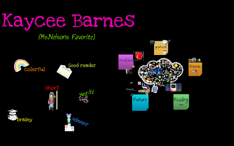 Kaycee Barnes by kaycee barnes on Prezi