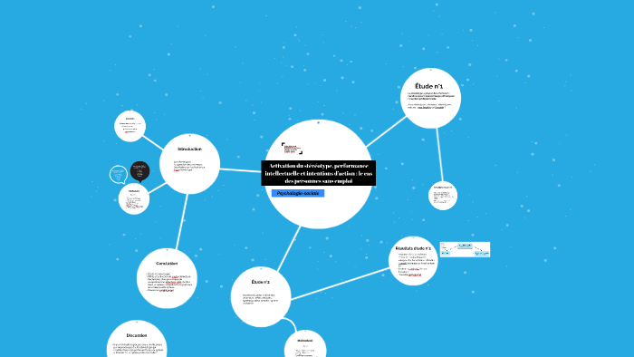 Activation du stéréotype, performance intellectuelle et inte by CAILLAUD David on Prezi