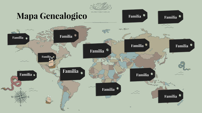 Mapa Genealogico by Alex Winter on Prezi