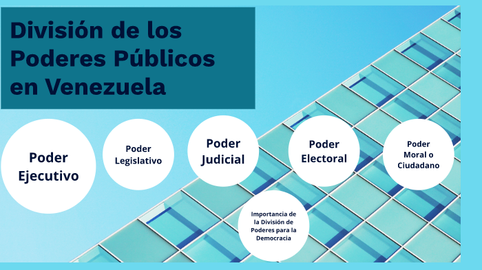 División de los Poderes Públicos en Venezuela by Rosana Rolland De ...