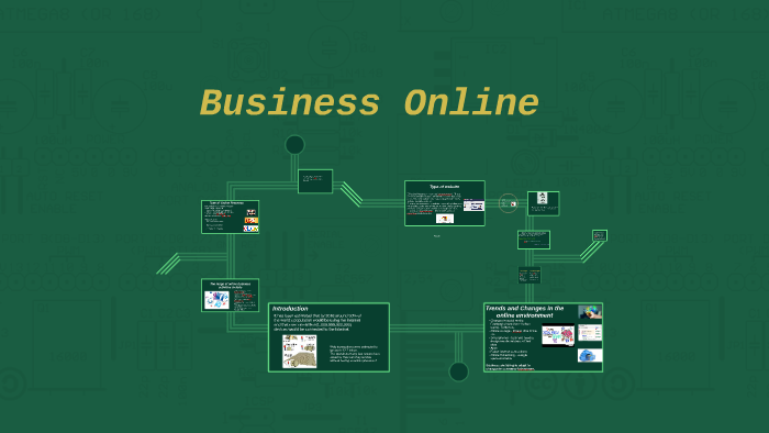 Introduction by Mr Lepore on Prezi