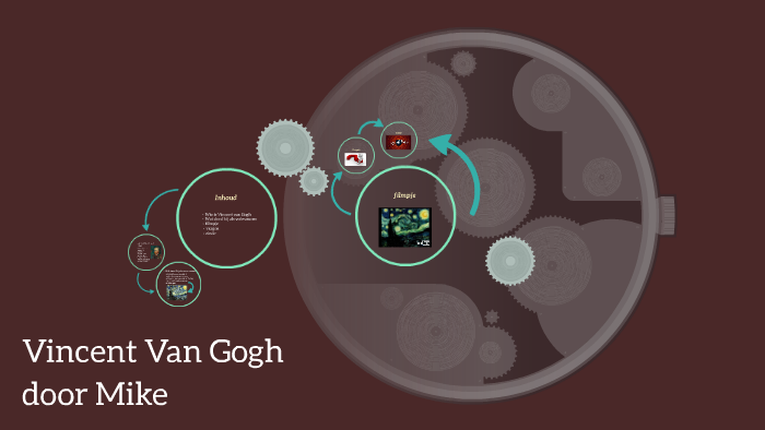Vincent van gogh by Mike Braam on Prezi