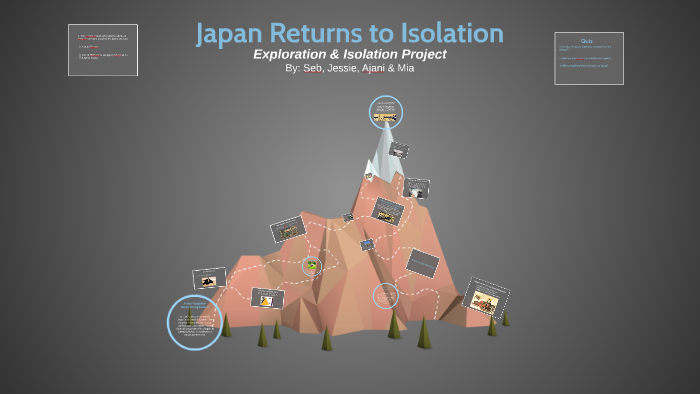 Japan Returns to Isolation by Jessica Mahfood on Prezi