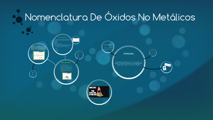 Nomenclatura De Óxidos No Metálicos by Daniel Martínez on Prezi