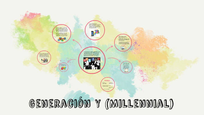 Generación Y (Millennial) by alejandra anaya on Prezi