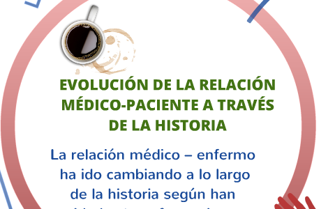 EVOLUCIÓN HISTORIA RELACIÓN MÉDICO PACIENTE. by MARCELO CANSECO on Prezi