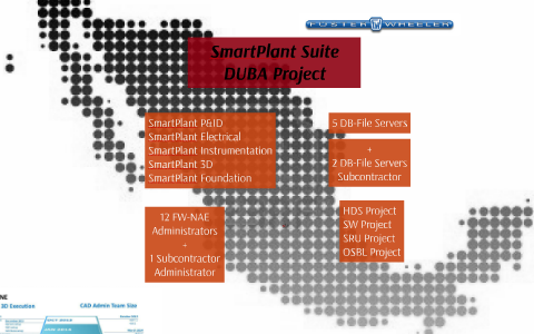 SmartPlant Suite by on Prezi