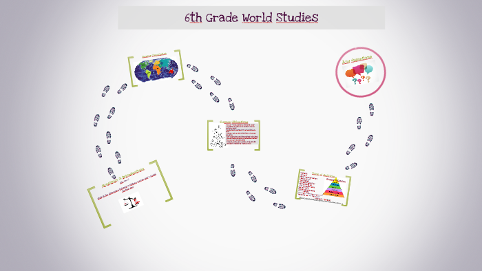 World Studies by on Prezi
