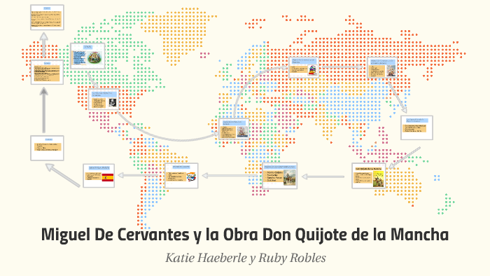 Miguel De Cervantes y la Obra Don Quijote de la Mancha by Katie ...