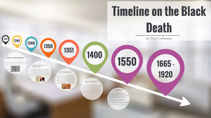 The Black Death Timeline by Tehya Chantra on Prezi