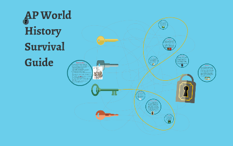 AP World History Survival Guide by Meredith` Smith on Prezi