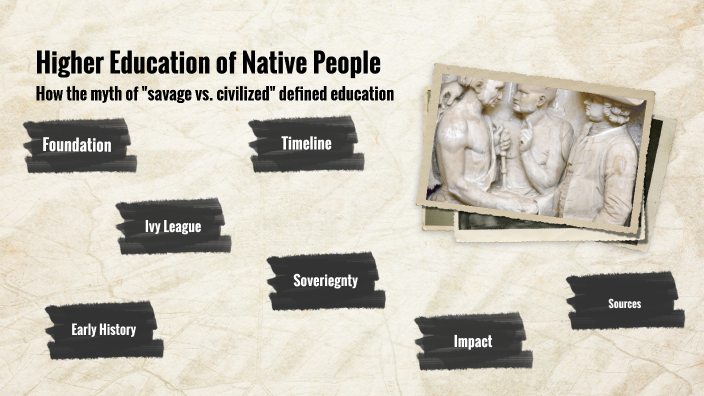 Higher Education of Native Peoples by Hannah Ganzel on Prezi