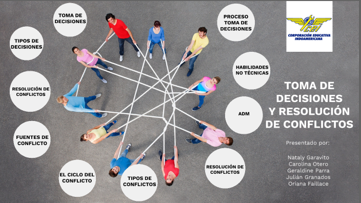 Toma de decisiones y resolución de conflictos by Oriana Faillace ...