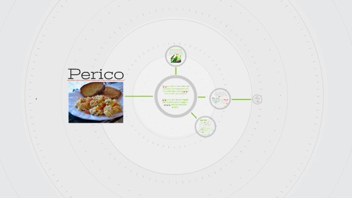 Perico by Sarah Shell on Prezi