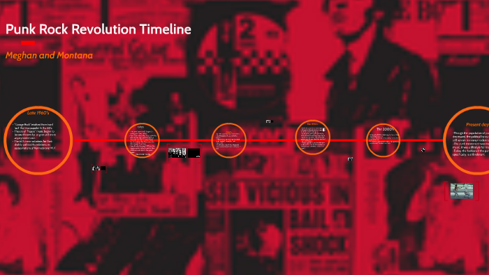 Punk Rock Revolution Timeline by Montana Rayner