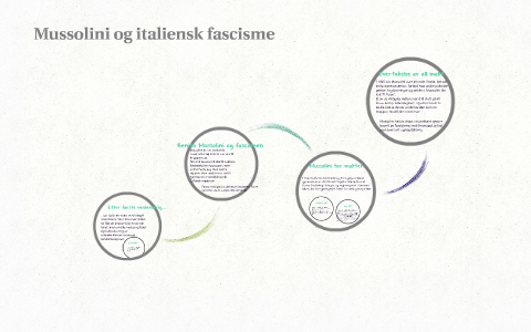 Mussolini og italiensk fascisme by Astrid Moen on Prezi