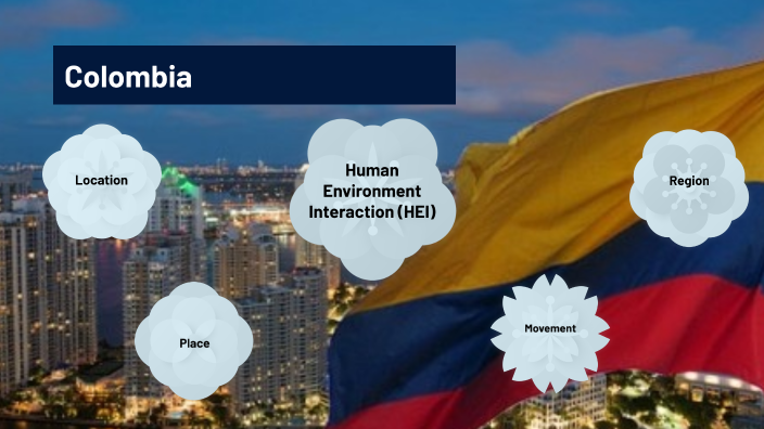 5 Themes of Geography (Colombia) by Naomi Nogueda Lazcano on Prezi