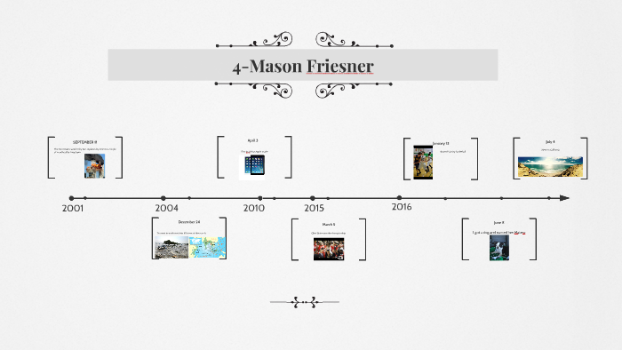 4-Mason Friesner by Mason Friesner on Prezi