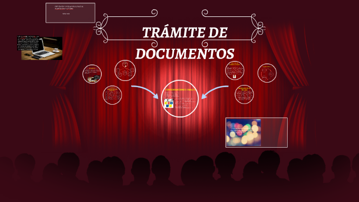 GUIA TRAMITE DE DOCUMENTOS by Rodrigo Andres Alvarez Rojas on Prezi