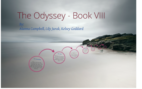 Odyssey - Book VIII by Kelsey Goddard on Prezi