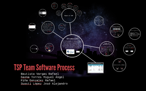 TSP Team Software Process by Alexx Suasti Lopez
