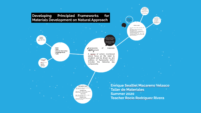DEVELOPING PRINCIPLED FRAMEWORKS FOR MATERIALS DEVELOPMENT ON NATURAL ...