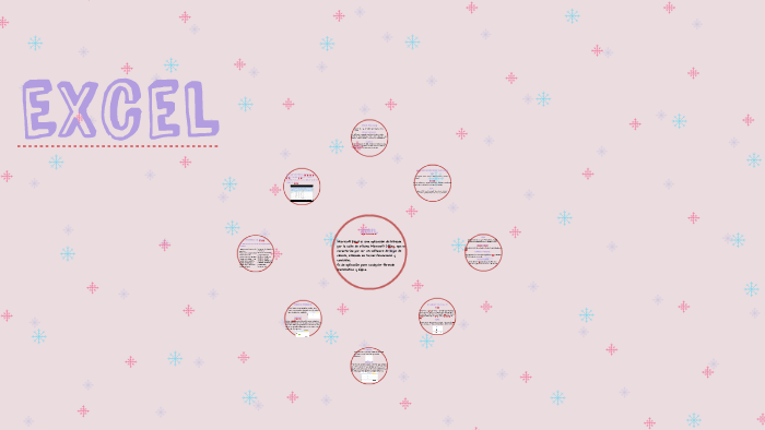 Principales tipos de datos de excel. by sara sanchez