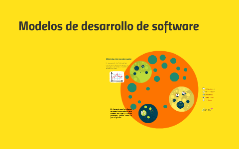 Modelos de desarrollo de software by Ligdy Marien on Prezi