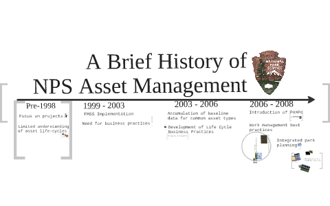 PFMD: History of Asset Management by Eppley Institute on Prezi