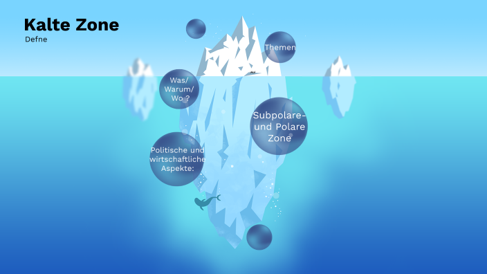 Kalte Zone by Defne Baris on Prezi