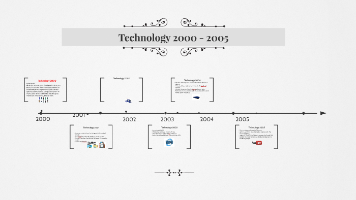 Technology 2000 - 2005 by on Prezi
