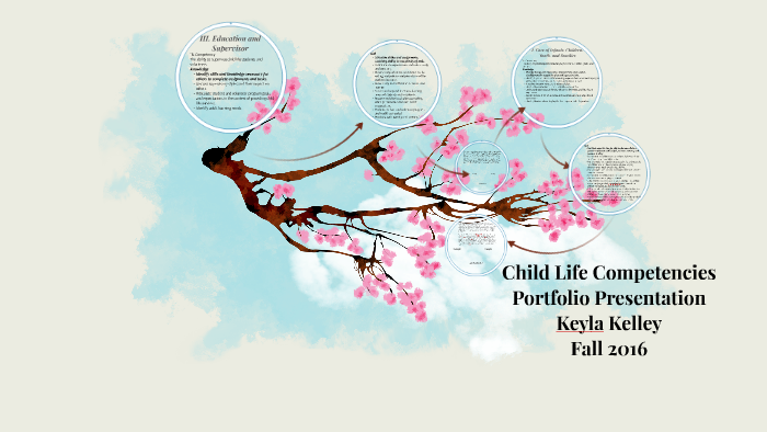 Child Life Competencies by Keyla Kelley-Osborn on Prezi