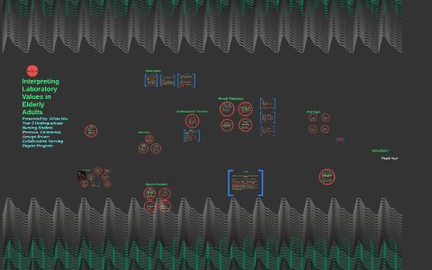 Interpreting Laboratory Values in Elderly Adults by on Prezi