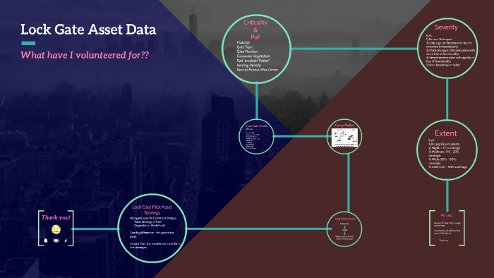 Lock Gate Asset Data by Fran Littlewood on Prezi