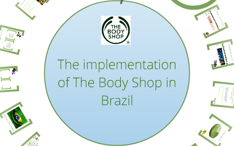 The Body Shop presentation by Rachel Bekli on Prezi